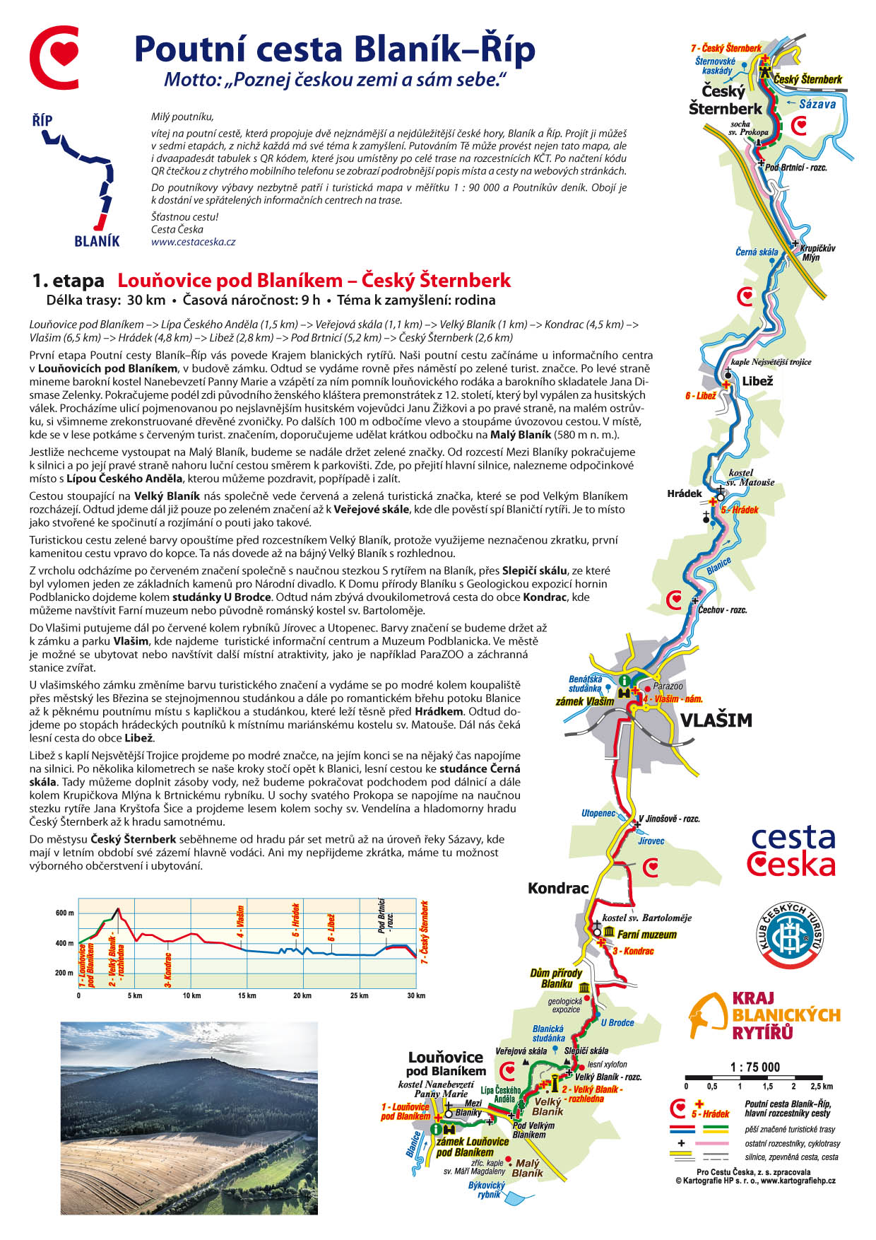 Dálkové trasy v ČR